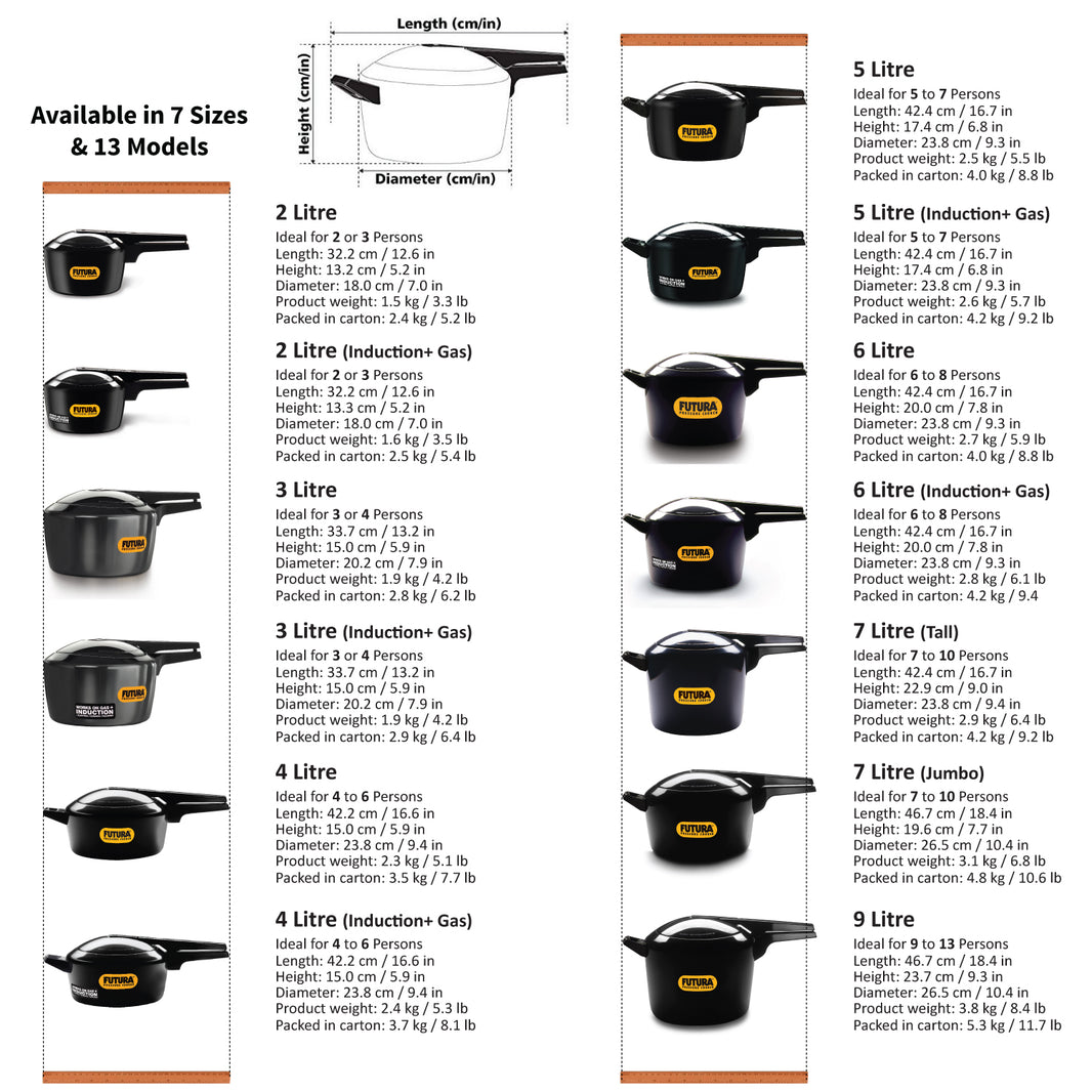 Pressure Cookers – Hawkins Cookers UK